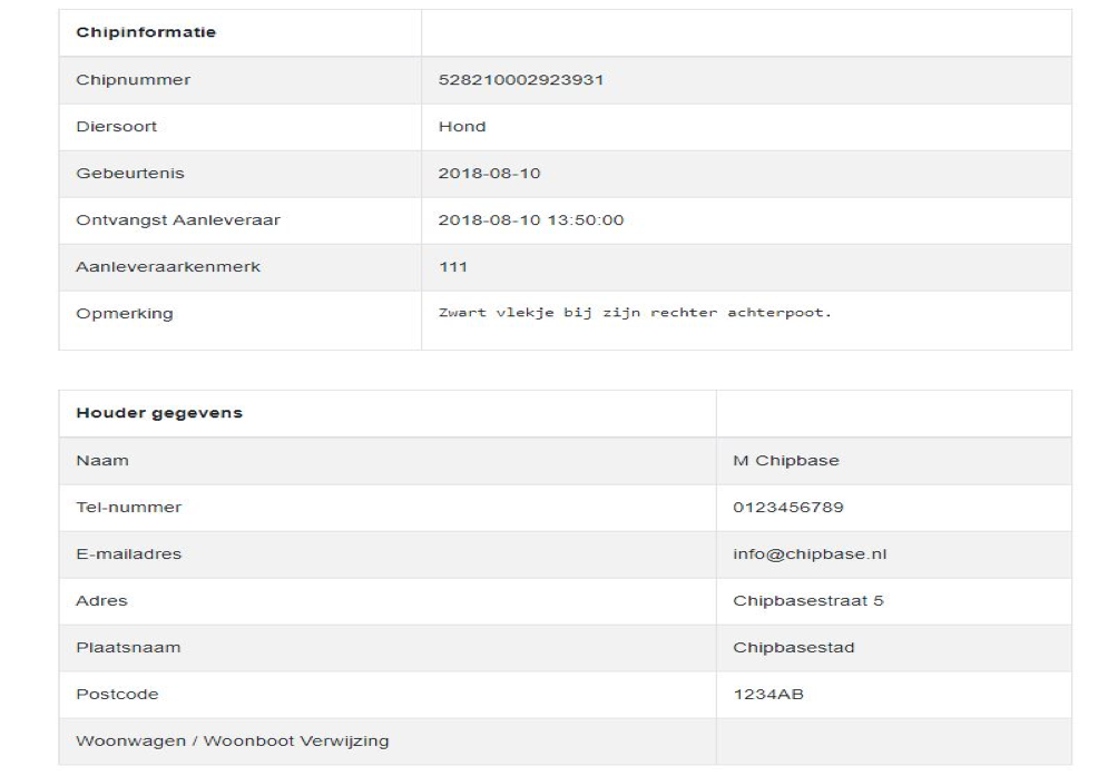 Chipbase - Gebruiksaanwijzing
